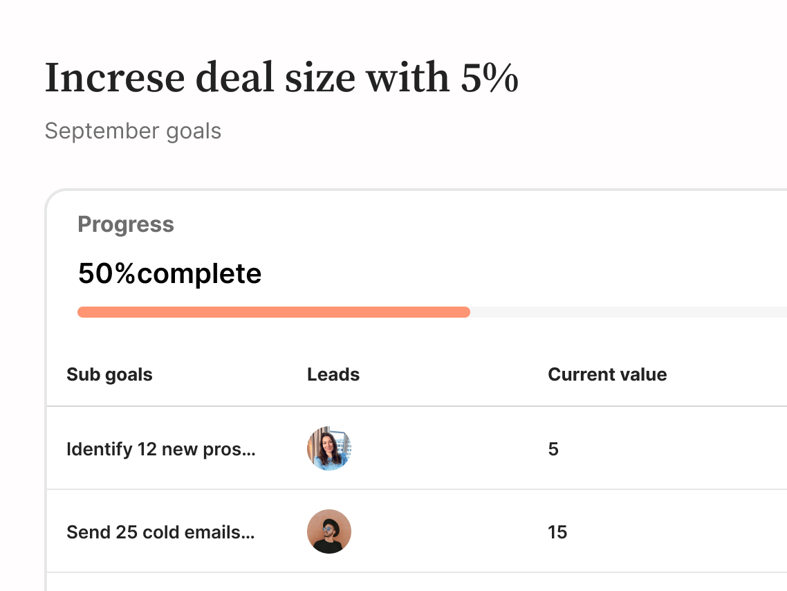 Målstyrning | HRM | Simployer